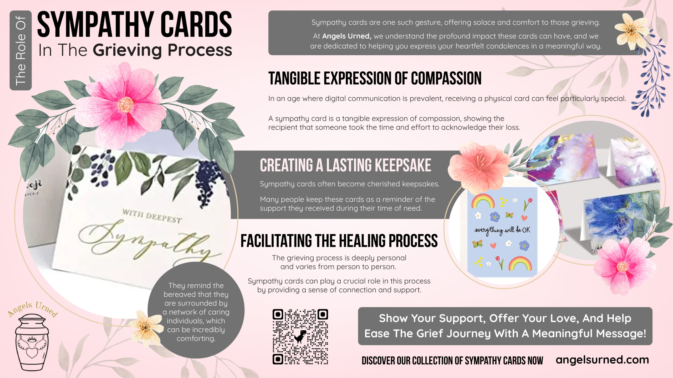 The Role of Sympathy Cards in The Grieving Process - Angels Urned